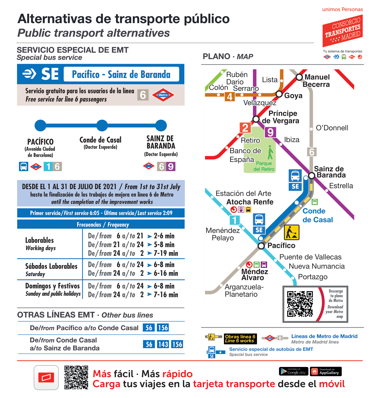 Obras de la línea 6 de metro | Noticias Madrid Transporte