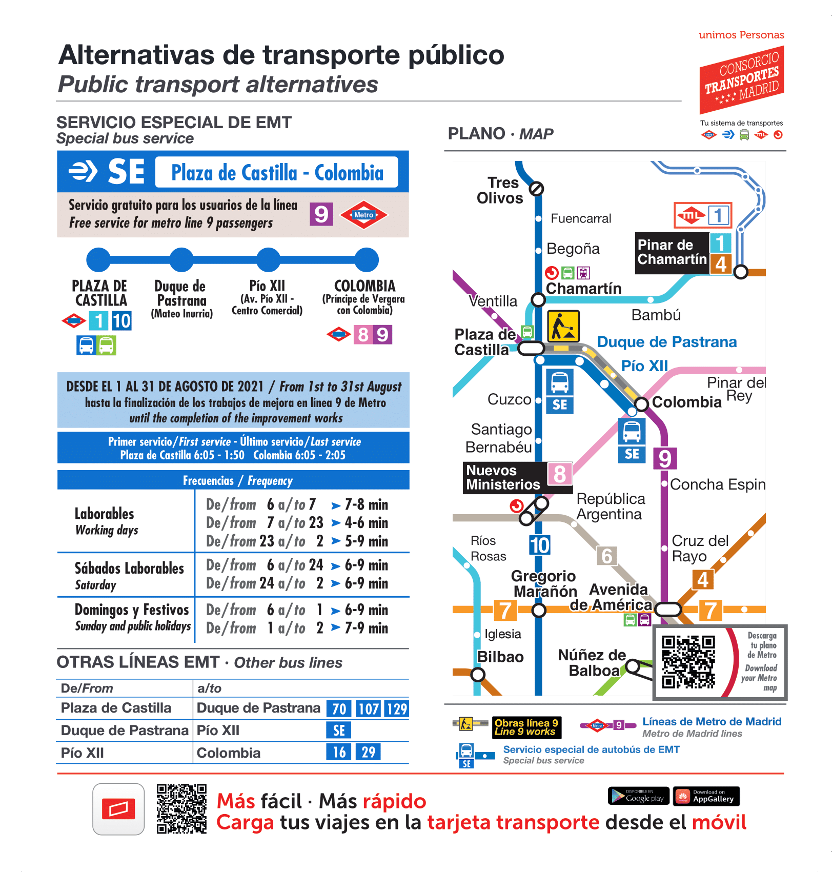 Obras en la línea 9 de metro | Noticias Madrid Transporte